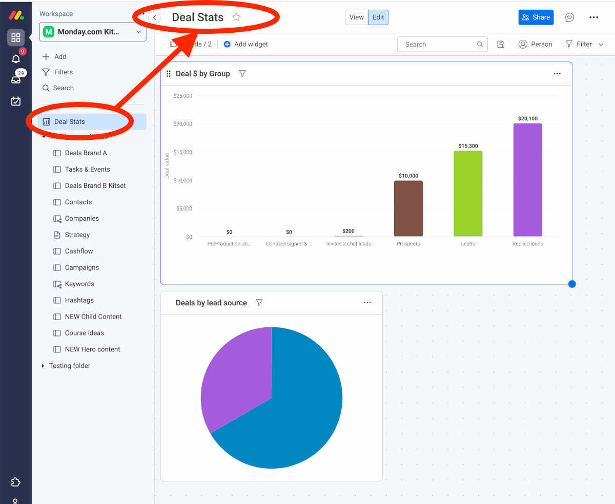 Monday Board vs Dashboard - the differences. BotSquad.