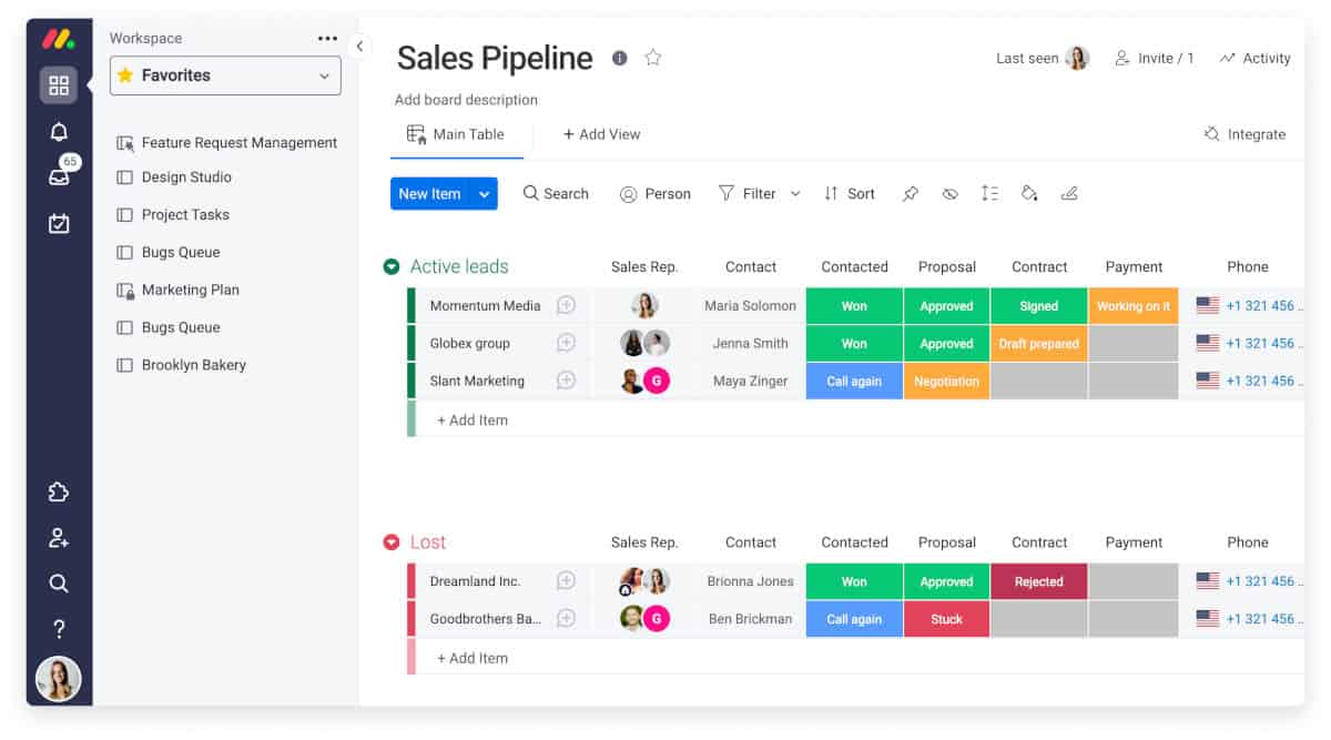 The hierarchy of data in Monday.com | botsquad.co.nz